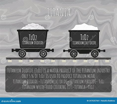 Titanium Dioxide Tio2 Nanoparticles Royalty Free Cartoon