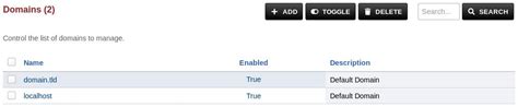 Domains FusionPBX Docs Documentation