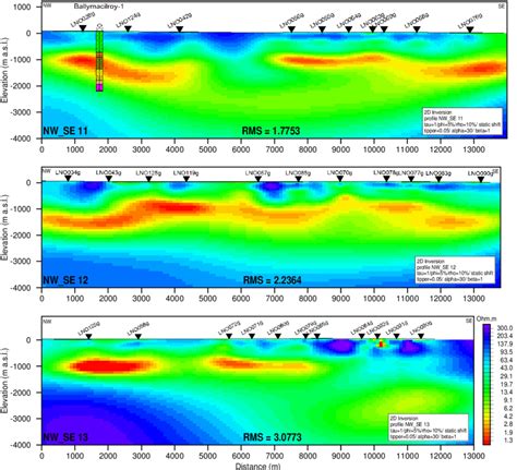 Fig A9 2d Smooth Inversion Models Of Profile Nw Se 11 Upper