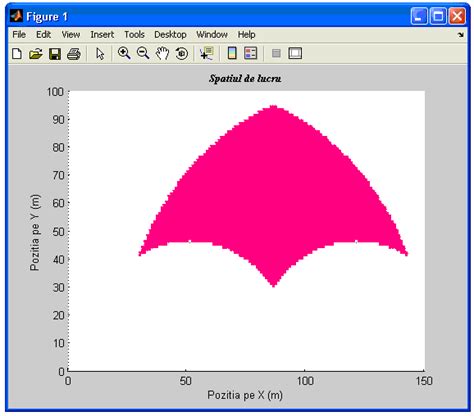 Optimal Design Of Parallel Kinematics Machines With 2 Degrees Of