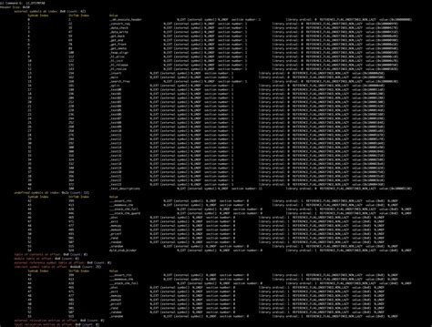 GitHub Athena Macos Scripts For Analyzing And Editing Mach Files