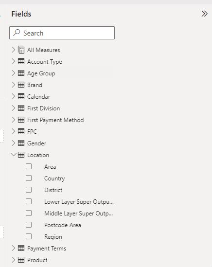 Fields Pane Does Not Expand In Service When Dragge Microsoft
