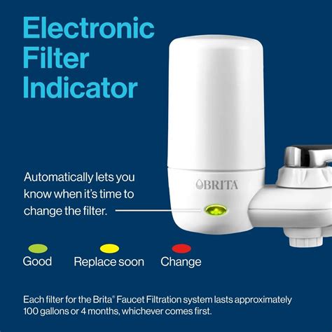 Elite Advanced Water Filter Faucet System Brita
