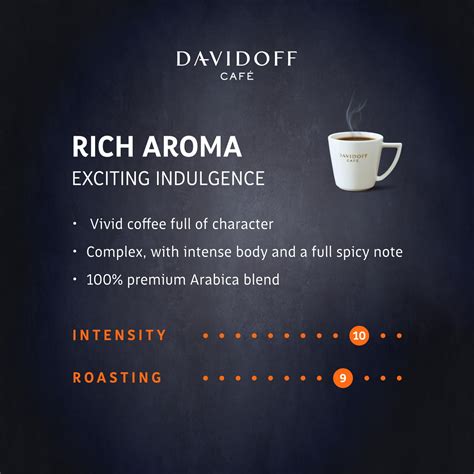 Davidoff Cafe Rich Aroma Instant Coffee Pack Of 2 Qatar Ubuy