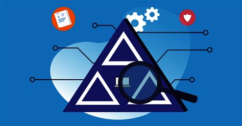 Best Practices Zum Active Directory Auditing Adaudit Plus