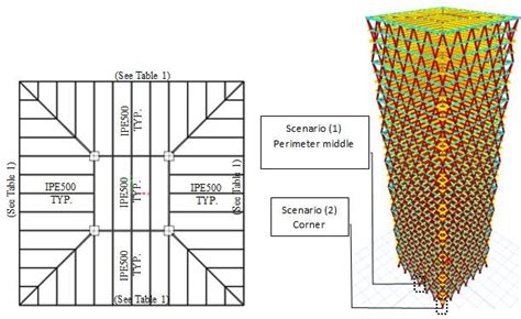 Plan For Used Beam Sections Fig 4 Three Dimensional Model Download