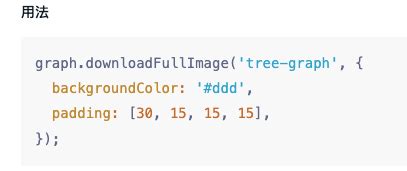 文档错误graph downloadFullImage Issue antvis G GitHub