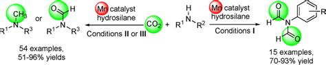 Mn‐catalyzed Selective Double And Mono‐n‐formylation And N‐methylation Of Amines By Using Co2