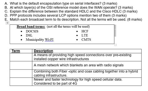 Solved A What Is The Default Encapsulation Type On Serial Interfaces