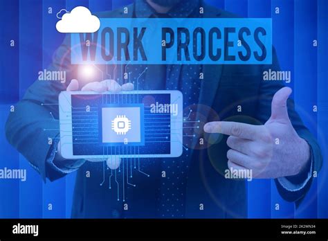 Writing Displaying Text Work Process Concept Meaning Standard Procedures How To Handle A