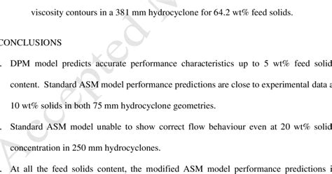 Modified Asm Model Predicted A Total Solids Volume Fraction And D Download Scientific