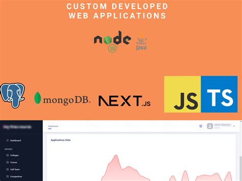 Expert MERN Stack Developer For Web Applications And SaaS Development Upwork