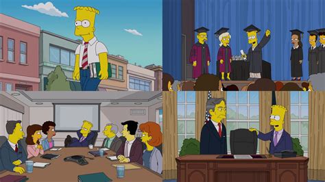 The Simpsons Bart Simpson Has A Bright Future By Dlee1293847 On