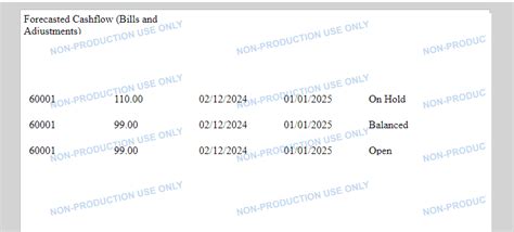 passing date as a parameter to a sub report community