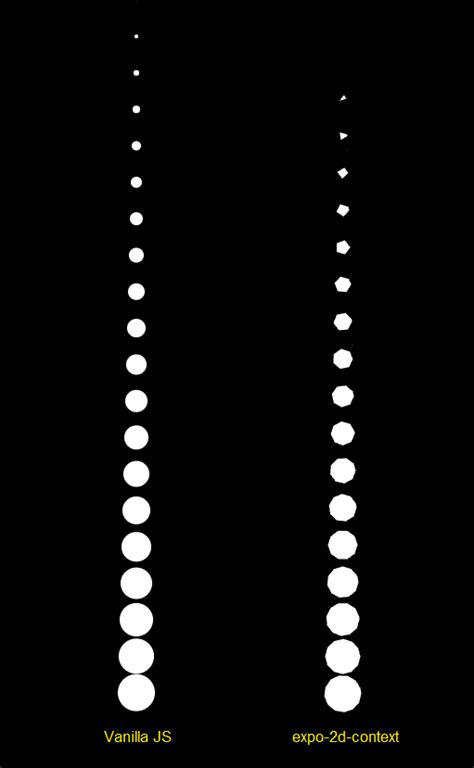 expo2dcontext arc with small radius has low polygons · issue 28 · expo