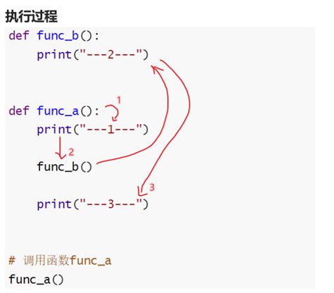 python入门 函数 csdn博客