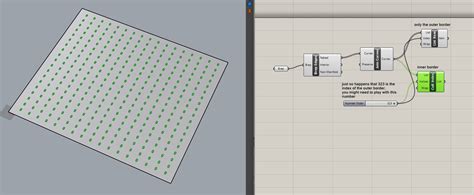 Beginner Scaling Polygons To Create Perforations In Panel Grasshopper Mcneel Forum