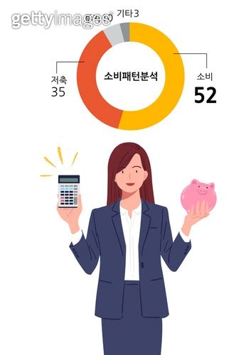 청년 성인 자산관리 투자 투자 금융 비즈니스우먼 돼지저금통 계산기 그래프 이미지 Jv12085095