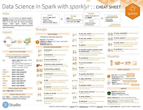 Cheatsheetsparklyr 서울데이터과학연구회