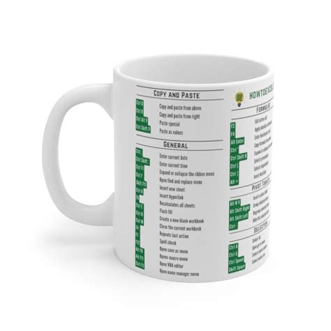 How To Create A Database In Excel Guide Best Practices How To Excel