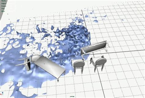 Dynamics Test V By Daquake On DeviantArt