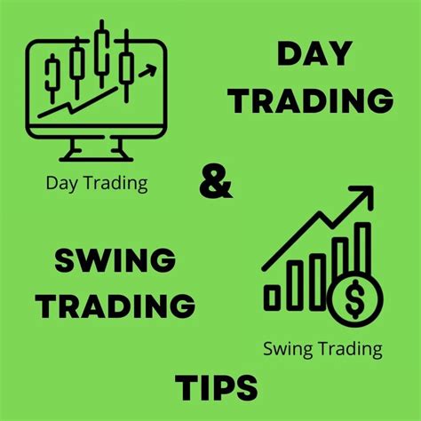 Day Trading And Swing Trading Tips At ₹ 3999 Month In Indore Id