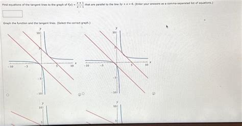 Solved Find equations of the tangent lines to the graph of | Chegg.com