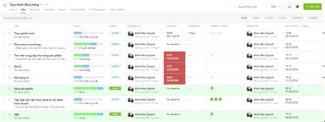 Base Workflow Introduce A Workflow Base Vn