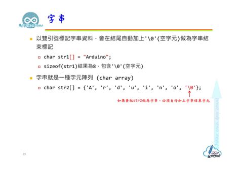 Arduino應用系統設計 Arduino程式快速入門 Pdf Programming Languages Computing