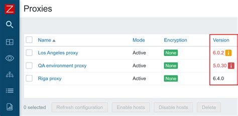 Whats New In Zabbix 64