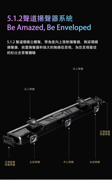 Edifier B700 512 杜比全景聲聲霸 Soundbar