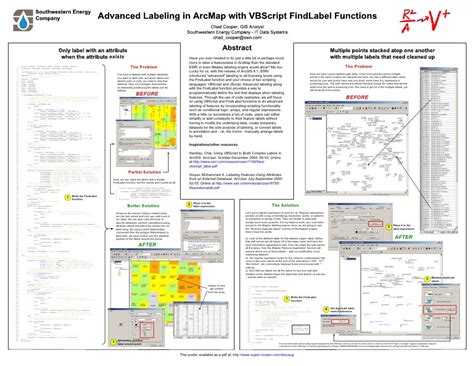 Advanced Labeling In Arcmap With Vbscript Findlabel Functions