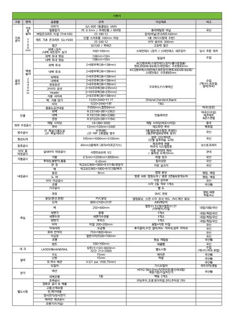 타이니하우스6 타이니하우스 목조주택전문 다우건업