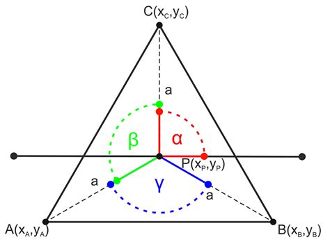 Vectors How To Calculate Triangle Coordinates In Cartesian Plane