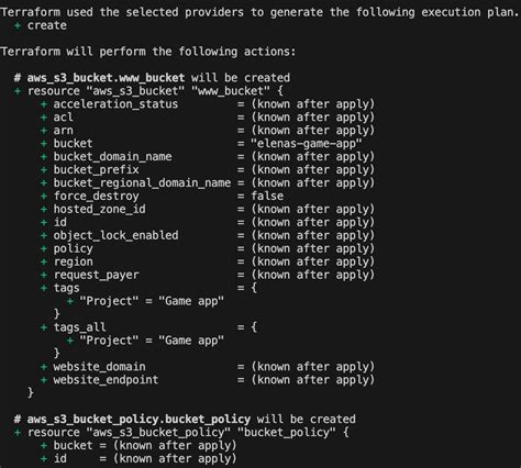 Excited To Share My Latest Blog Post On Hosting A Static Website On Aws