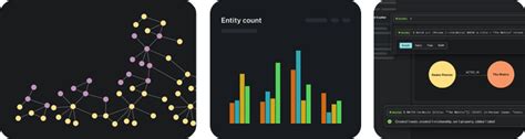 Neo J Graph Database Analytics Graph Database Management System