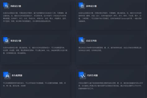 基于springbootvue的低代码开发平台 知乎