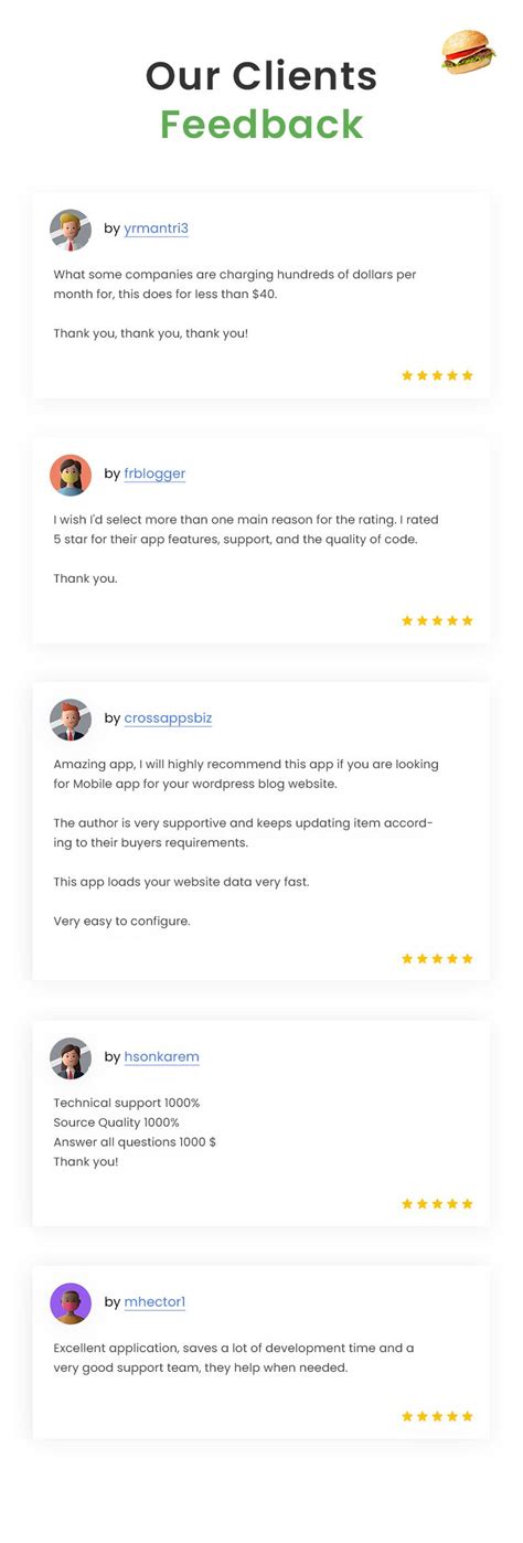 Mightyfood Online Food Ordering App With Firebase Codemarket