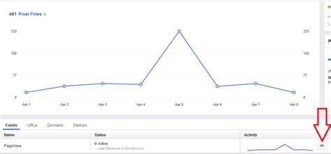 How To Setup Debug Facebook Pixel Code Google Tag Manager Step By Step Guide