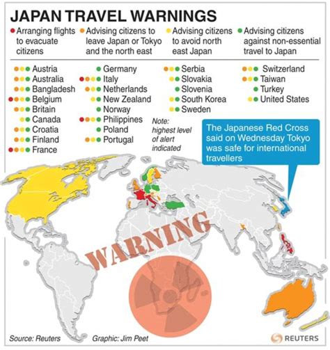 Massive 89 Magnitude Quake Hits Japan Page 7 Freeones Forum The