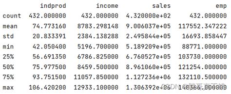 Python实现时间序列分析动态因子模型dynamicfactor算法项目实战 Csdn博客