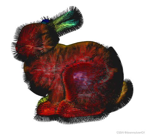 基于open3d的点云处理7 法线估计 pcd estimate normals csdn博客