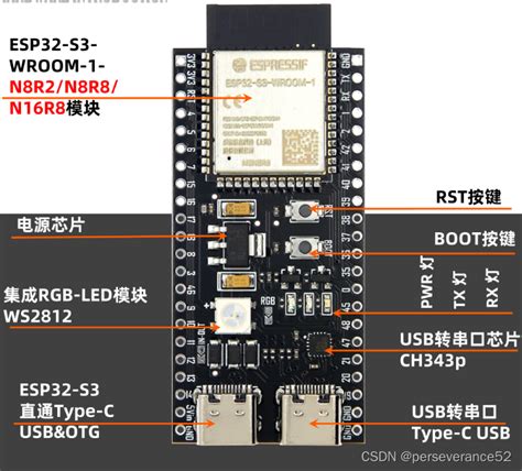 二）esp32 S3之boot Key 按键 Esp32s3引脚 Csdn博客