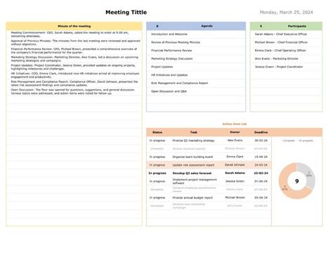 Meeting Notes Template Excel Spreadsheet Template Note Traking Template Business Spreadsheet