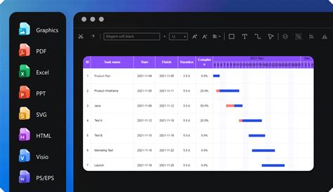 Online Ai Gantt Chart Maker —— 7 Day Unlimited Free Trial For New Users