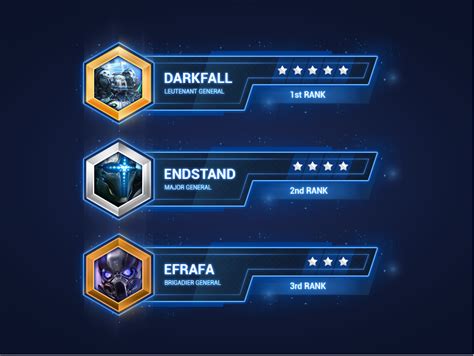 Pin Di Video Game UI Mobile Desain Banner Teknologi Desain