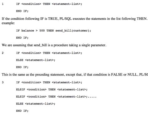 Plsql What Is It And When Do You Need Oracle Dba Training For Itpl