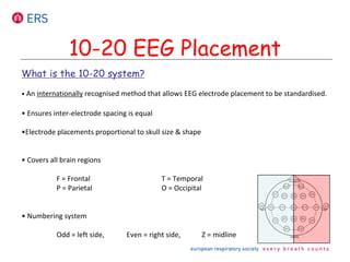 Ideal Lead Placement In Eeg 10 20 Systempdf