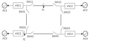 Research On Dc Fault Of Multi Terminal Direct Current System