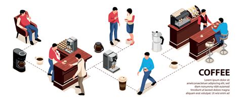 Isometric Coffee Infographic 25802817 Vector Art At Vecteezy